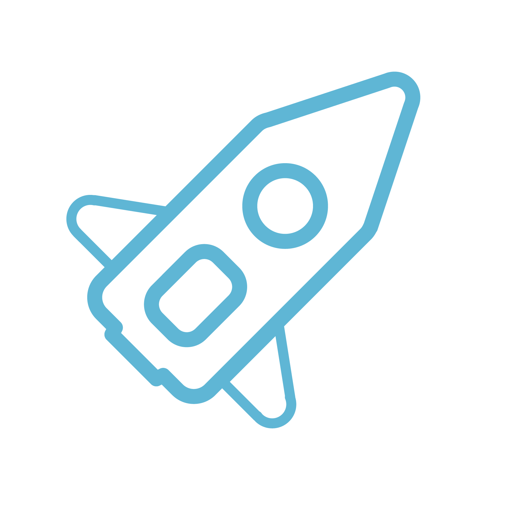 Erickson International Coaching Certification