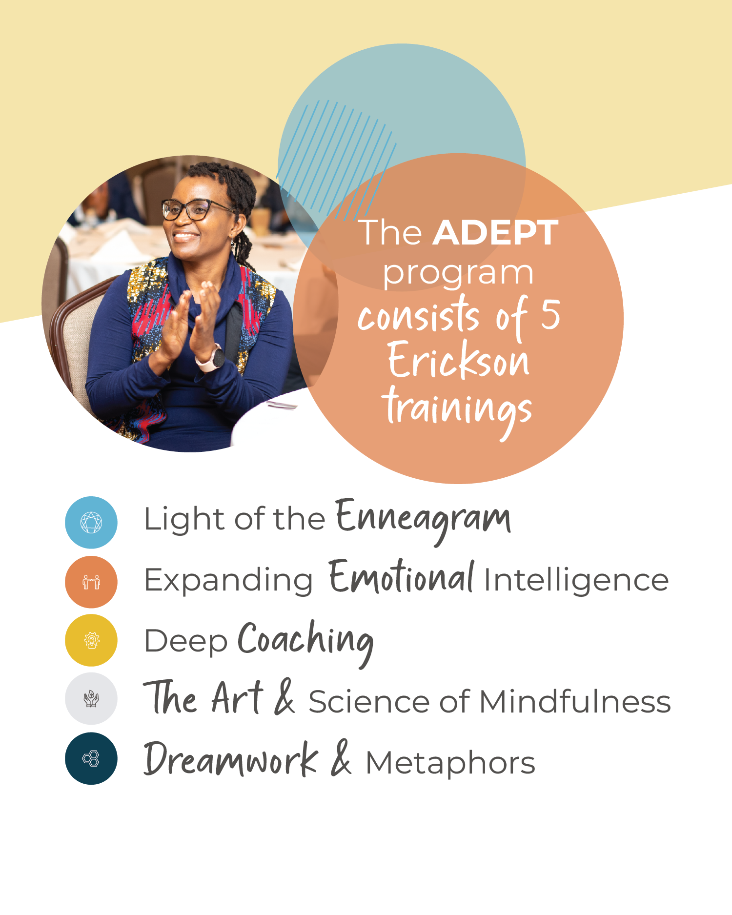 Learn more about our ADEPT courses