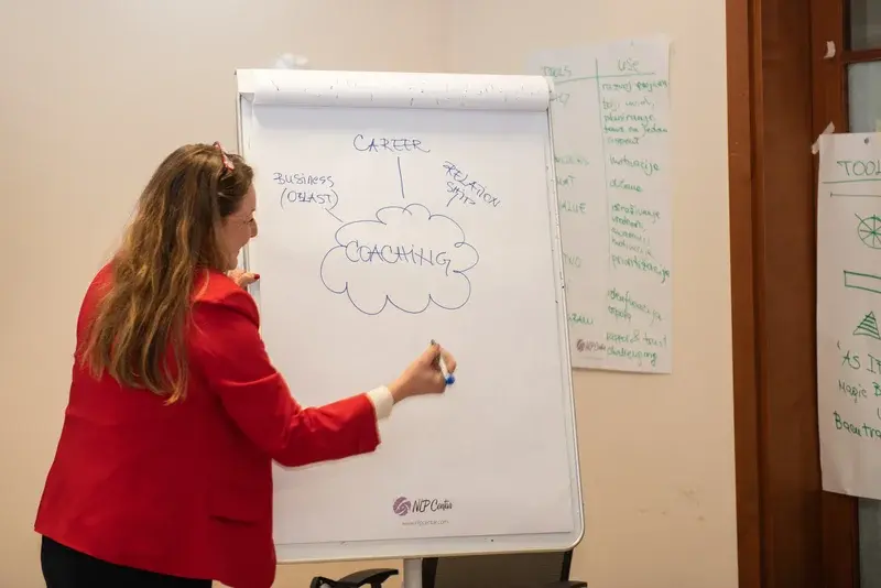 Erickson International Coaching Certification